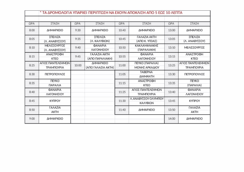 Τα δρομολόγια της δημοτικής συγκοινωνίας του Δήμου Σαρωνικού - Mesogianews